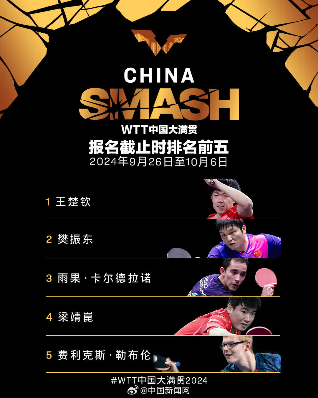 WTT中國大滿貫參賽名單公布 - 神州 - 香港文匯網